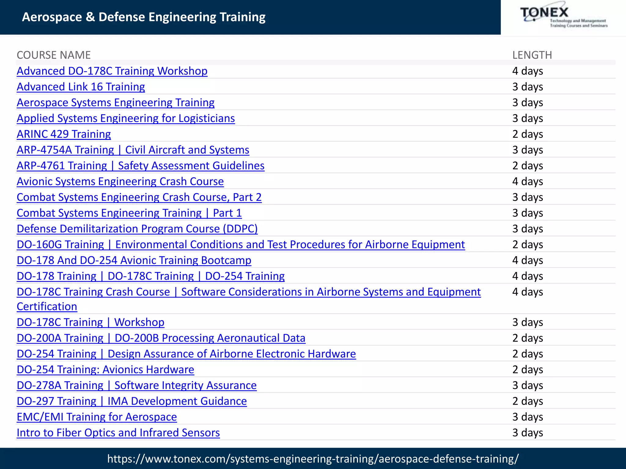 Aerospace and Defense Engineering Training : Tonex Training | PPT ...