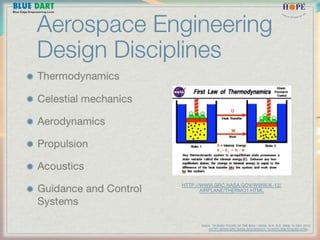 Aerospace engineering | PPTX