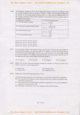 Aerospace engineering (ae) gate previous question paper 2007 download | PDF