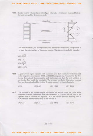 Aerospace engineering (ae) gate previous question paper 2007 download | PDF