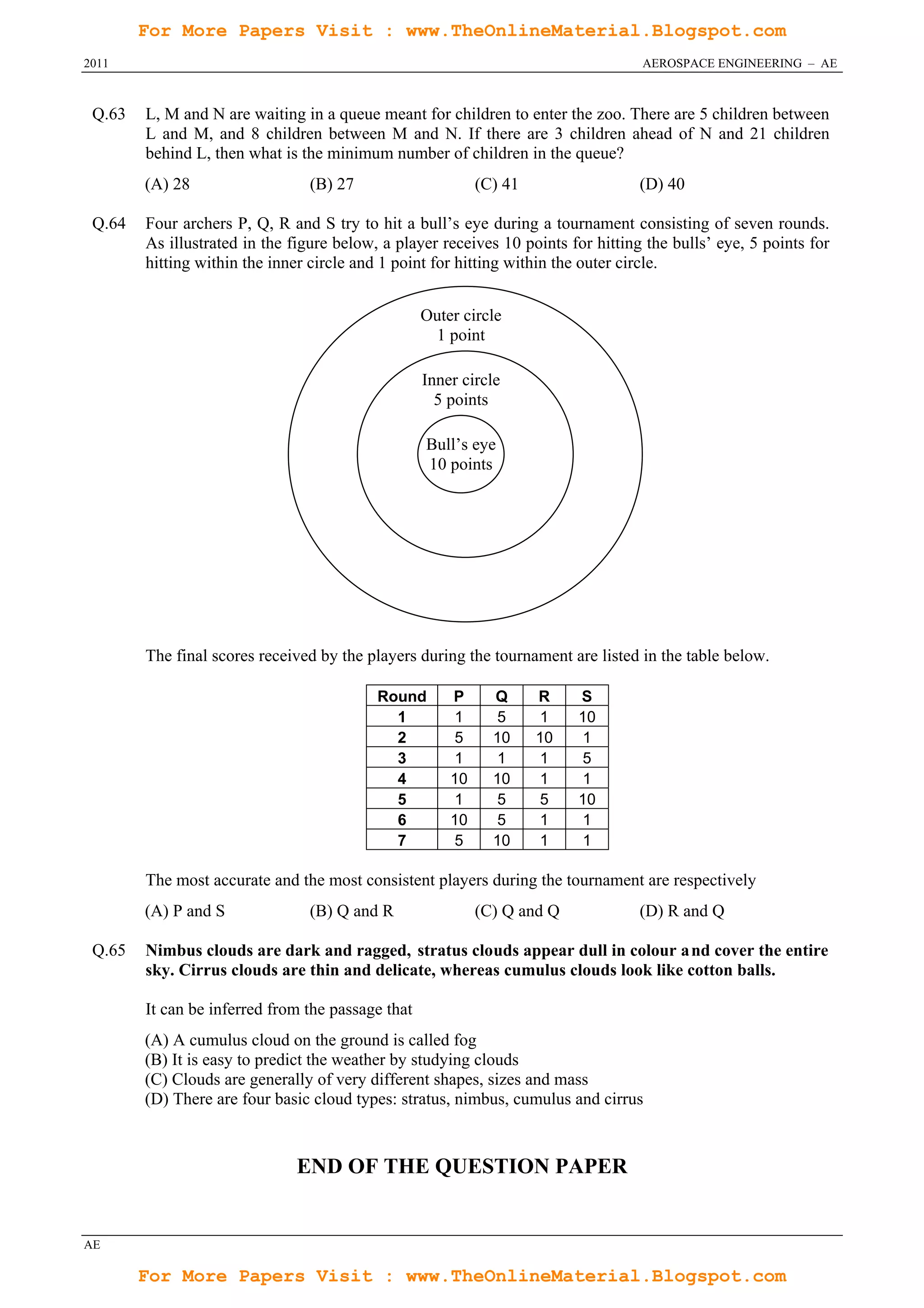 Aerospace Engineering (AE) - Gate Previous Question Paper 2011 Download ...