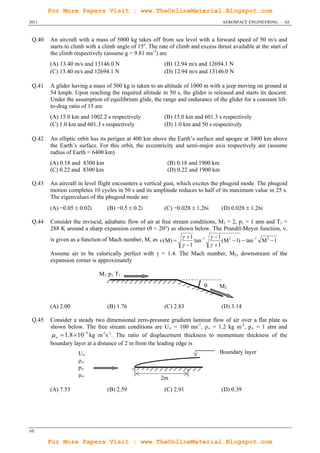 Aerospace Engineering (AE) - Gate Previous Question Paper 2011 Download ...