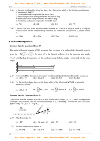 Aerospace Engineering (AE) - Gate Previous Question Paper 2011 Download ...