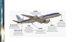 Aerospace Engineering tutorial -1.pptx