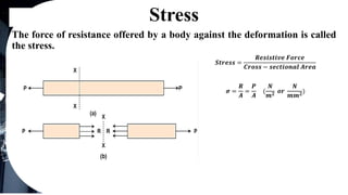 Aerospace engineering tutorial-2.pptx