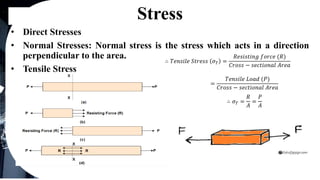Aerospace engineering tutorial-2.pptx