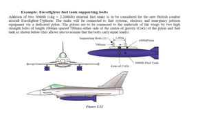 Aerospace engineering tutorial-3.pptx