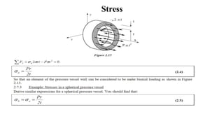 Aerospace engineering tutorial-3.pptx