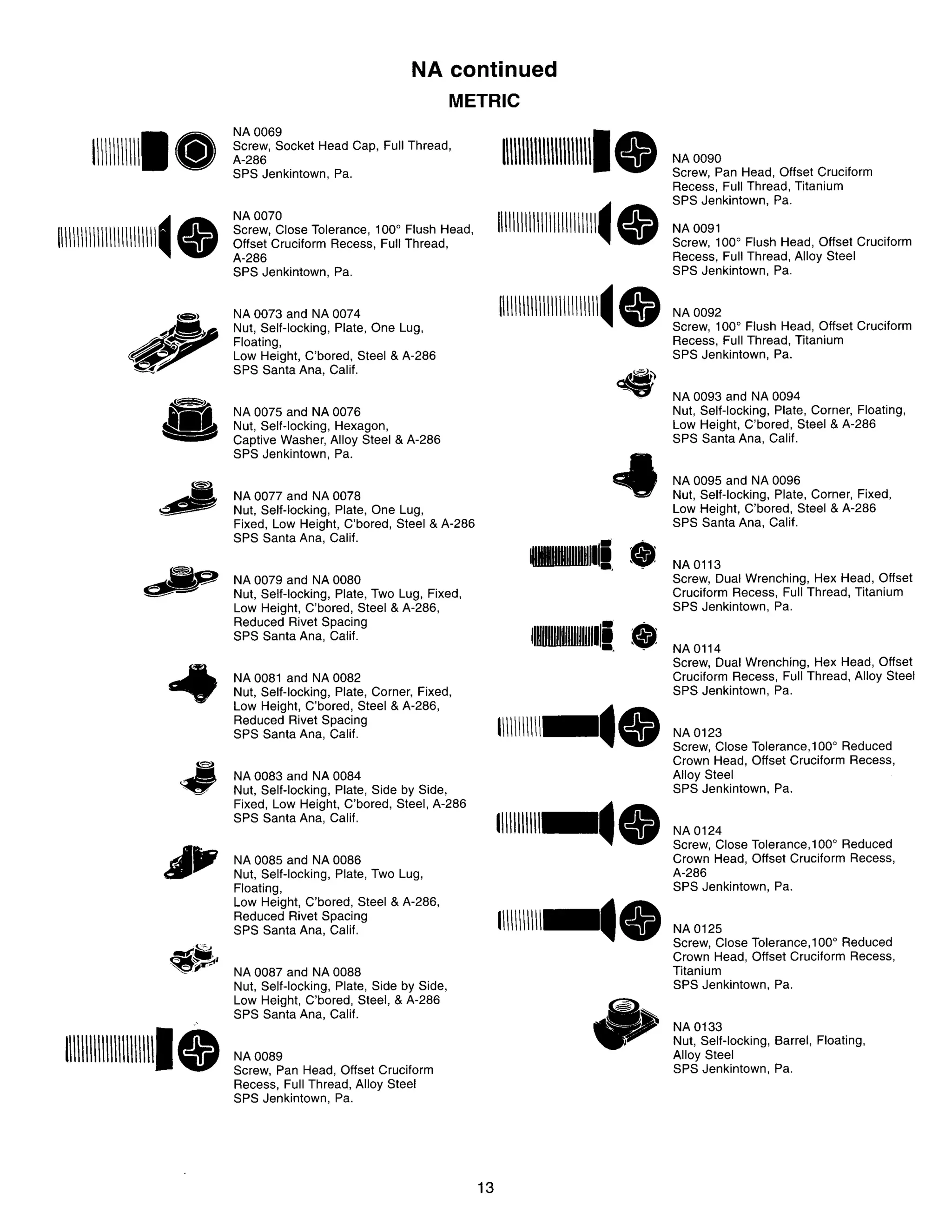 Aerospace fastenners standards | PDF