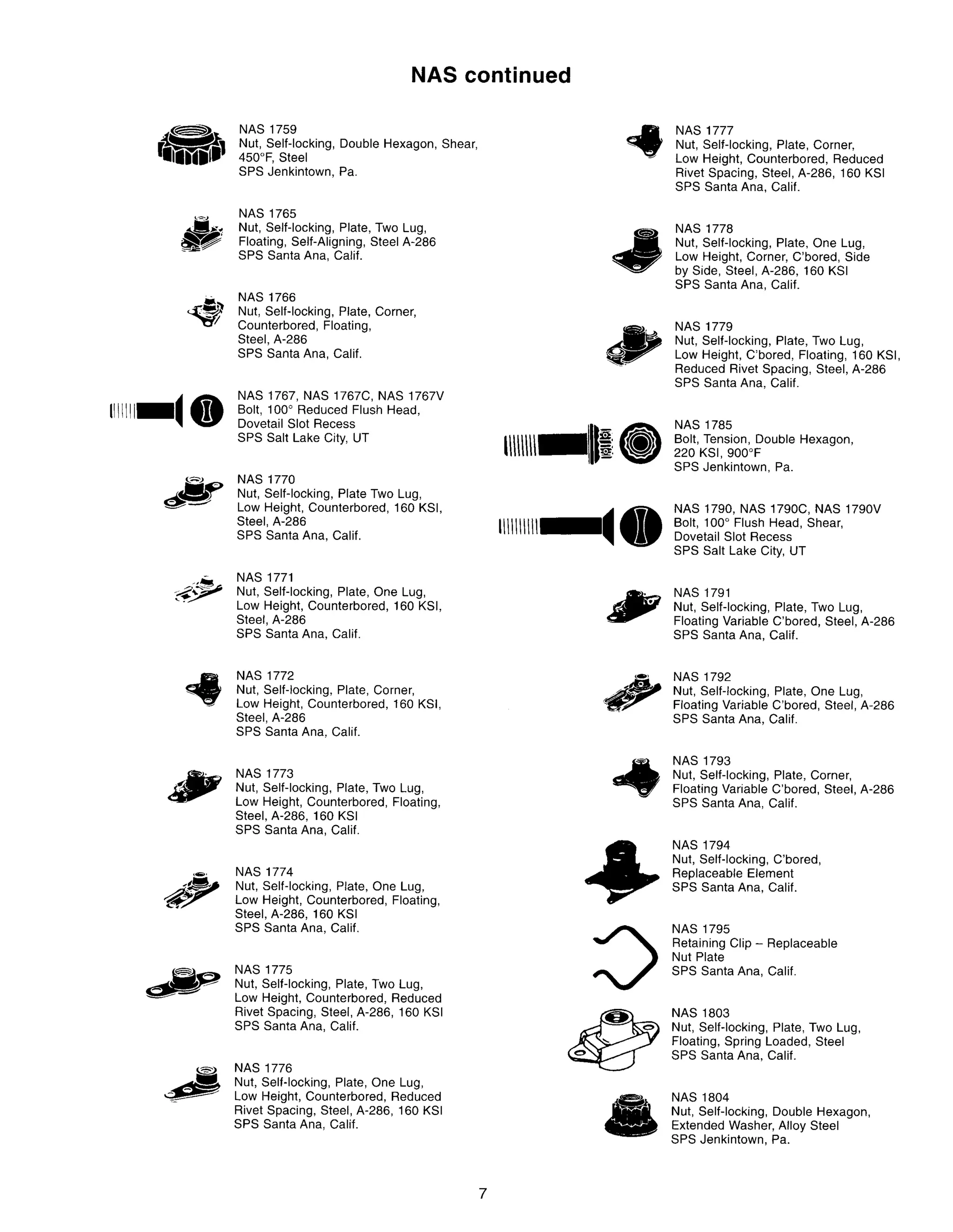 Aerospace fastenners standards | PDF