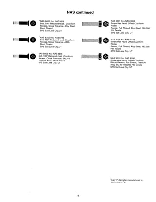 Aerospace fastenners standards | PDF