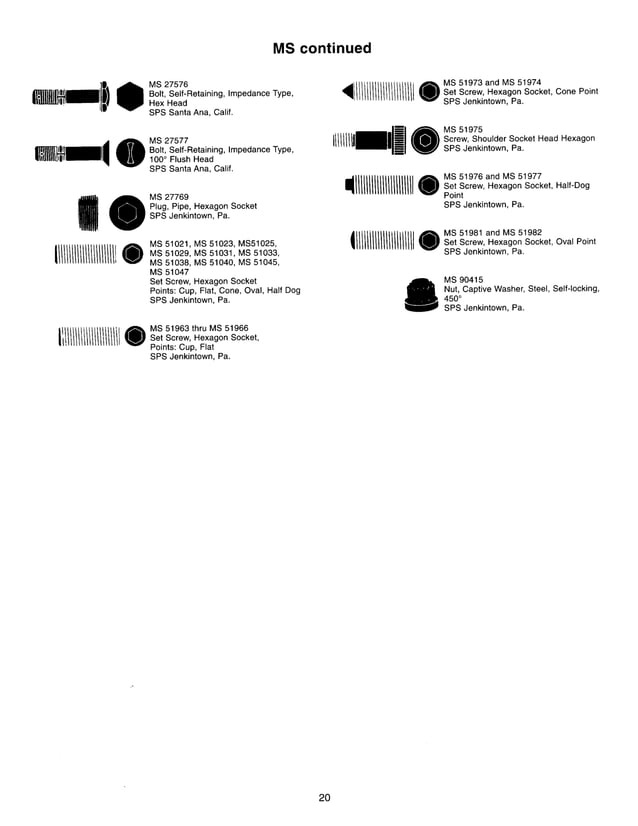 Aerospace fastenners standards | PDF