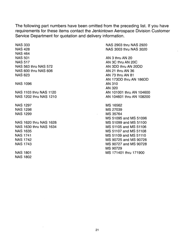 Aerospace fastenners standards | PDF