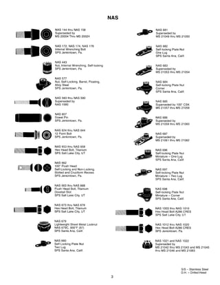 Aerospace fastenners standards | PDF