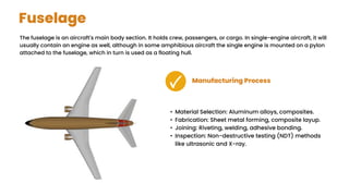 Aerospace Industry and products manufactured..pptx