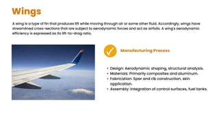 Aerospace Industry and products manufactured..pptx