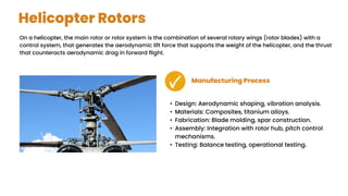 Aerospace Industry and products manufactured..pptx