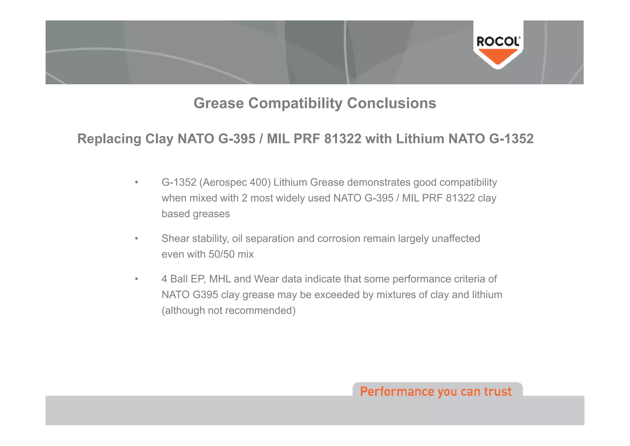 Aerospace Lithium Grease | PDF