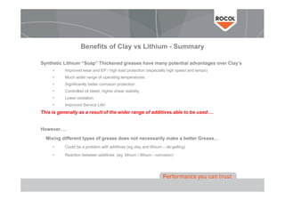 Aerospace Lithium Grease | PDF