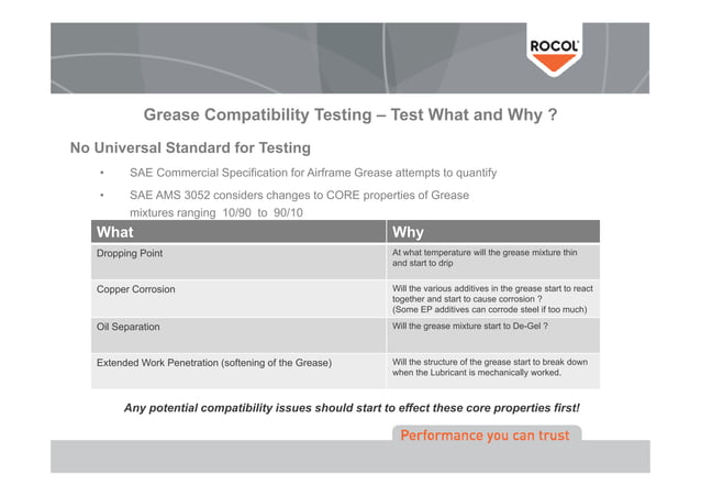 Aerospace Lithium Grease | PPT