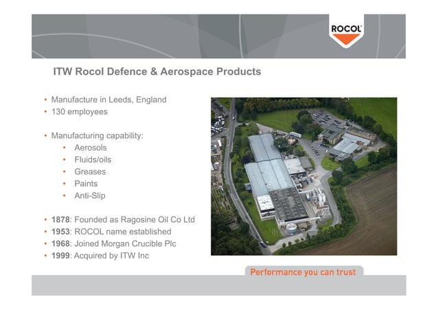 Aerospace Lithium Grease | PPT