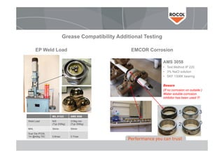 Aerospace Lithium Grease | PDF | Skin Care | Beauty