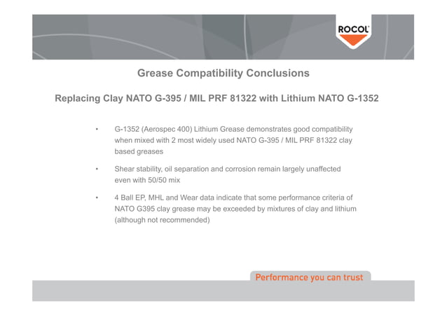 Aerospace Lithium Grease | PPT