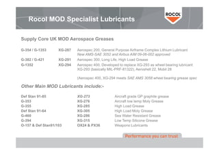 Aerospace Lithium Grease | PDF | Skin Care | Beauty