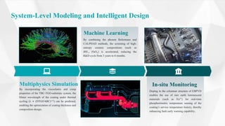 Advanced Aero-Engine Coating Systems: Materials, Processes, and ...