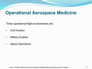 Aerospace medicine | PPTX
