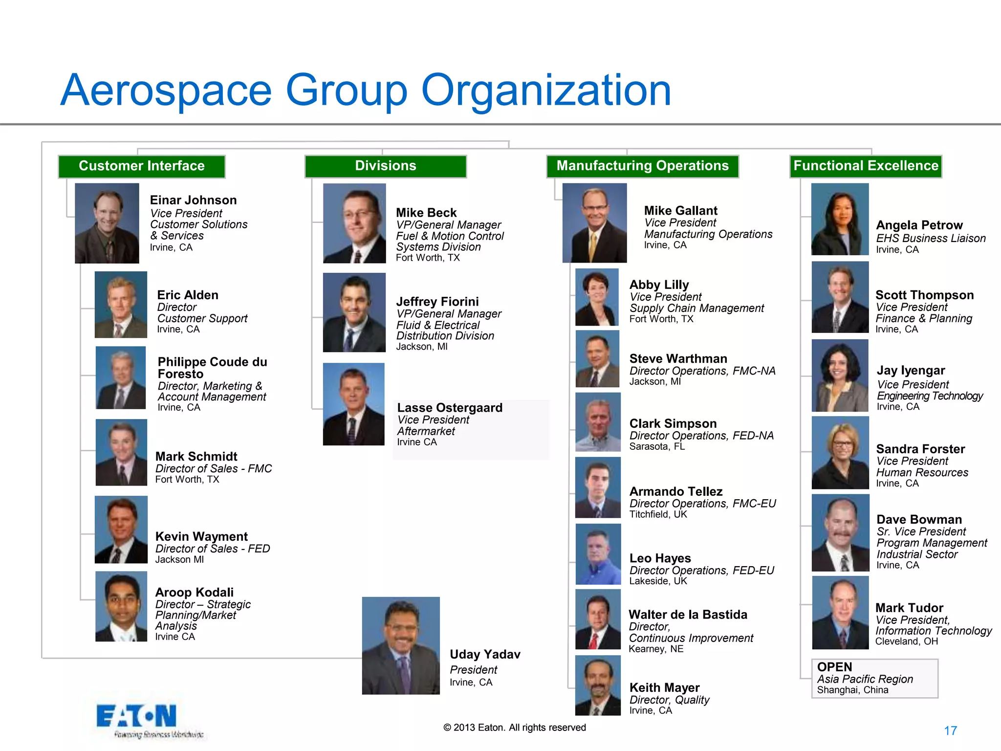 Aerospace overview 2013_rev8_final | PPTX | Aviation Industry | Industries