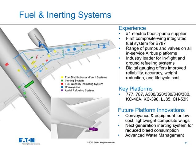 Aerospace overview 2013_rev8_final | PPT
