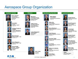 Aerospace overview 2013_rev8_final | PPT