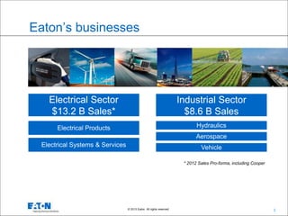 Aerospace overview 2013_rev8_final | PPTX | Aviation Industry | Industries