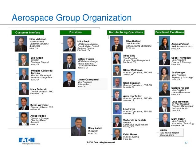 Aerospace overview 2013_rev8_final