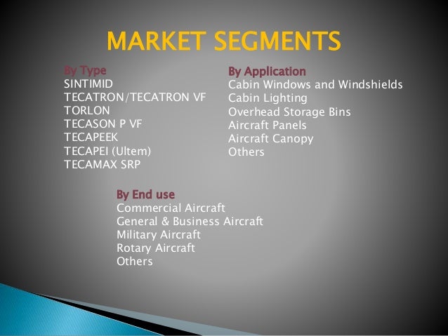 Aerospace Plastics Market | PPTX