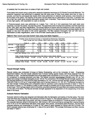 Aerospace Resin Transfer Molding, A Multidisciplinary Approach ...