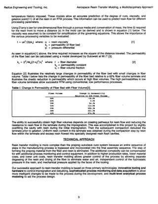 Aerospace Resin Transfer Molding, A Multidisciplinary Approach ...