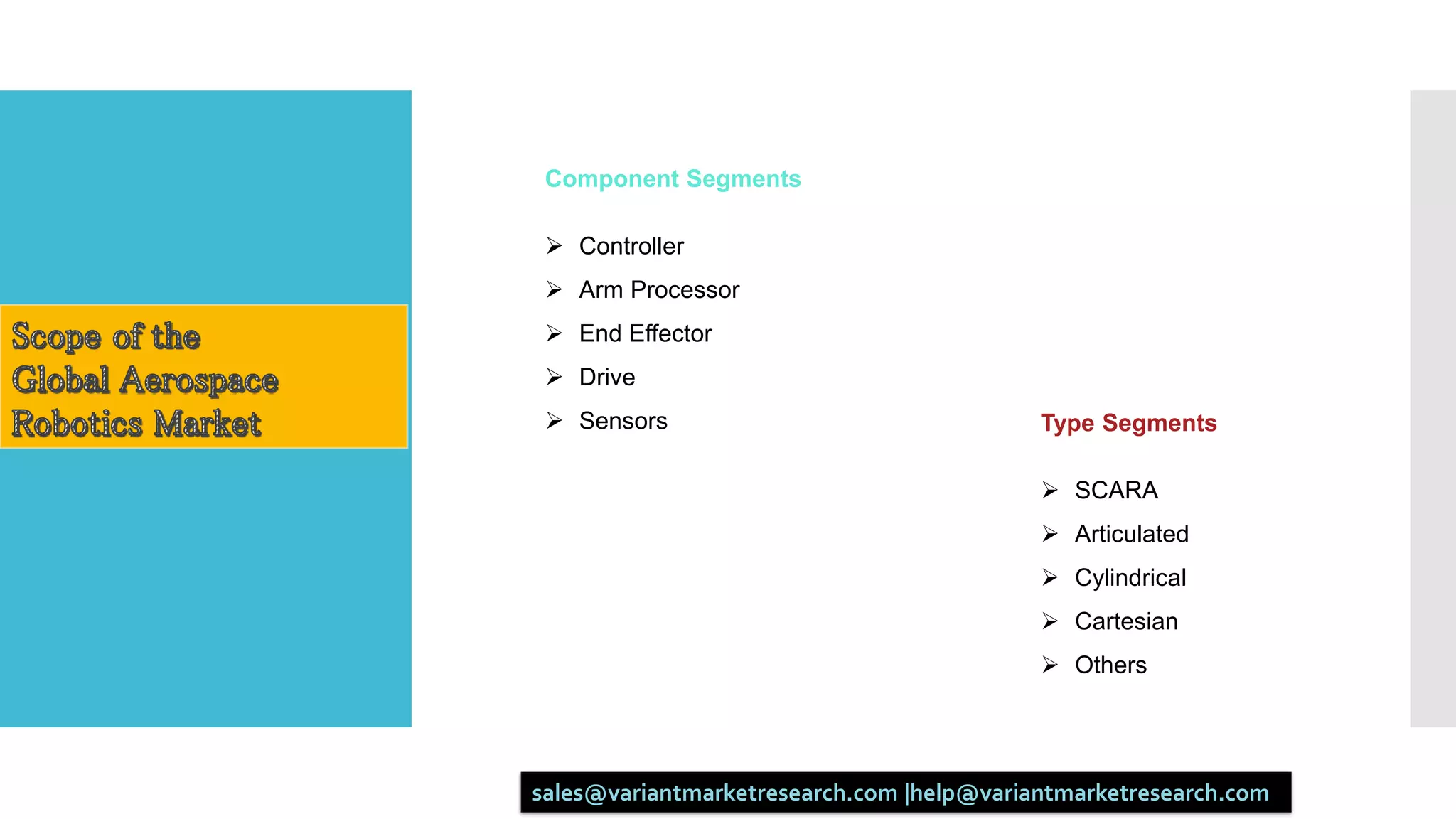Aerospace robotics market | PPT