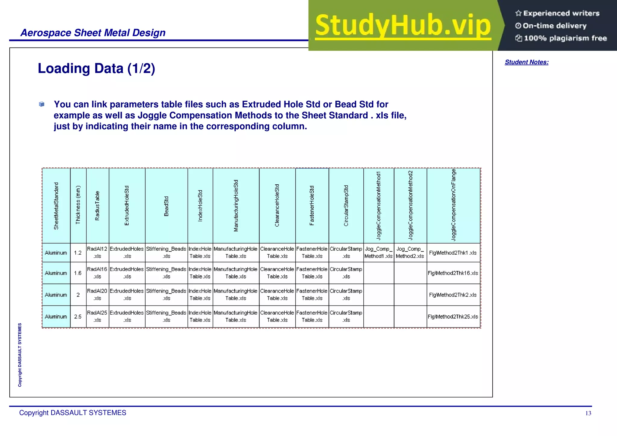 Aerospace Sheet Metal Design CATIA V5 | PDF