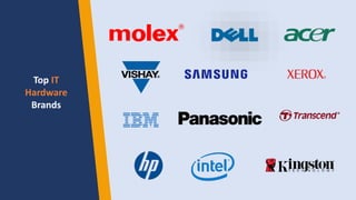 Aerospace Simplified - Commercial & Military Aircraft Parts Sourcing ...