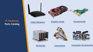 Aerospace Simplified - Commercial & Military Aircraft Parts Sourcing ...