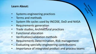 Fundamentals of Systems Engineering, Aerospace Systems Engineering ...