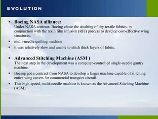 AEROSPACE TEXTILES | PPS