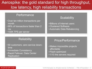 Aerospike AdTech Gets Hacked in Lower Manhattan | PPT