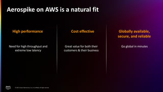 Aerospike & AWS Working backward from the customer.pdf
