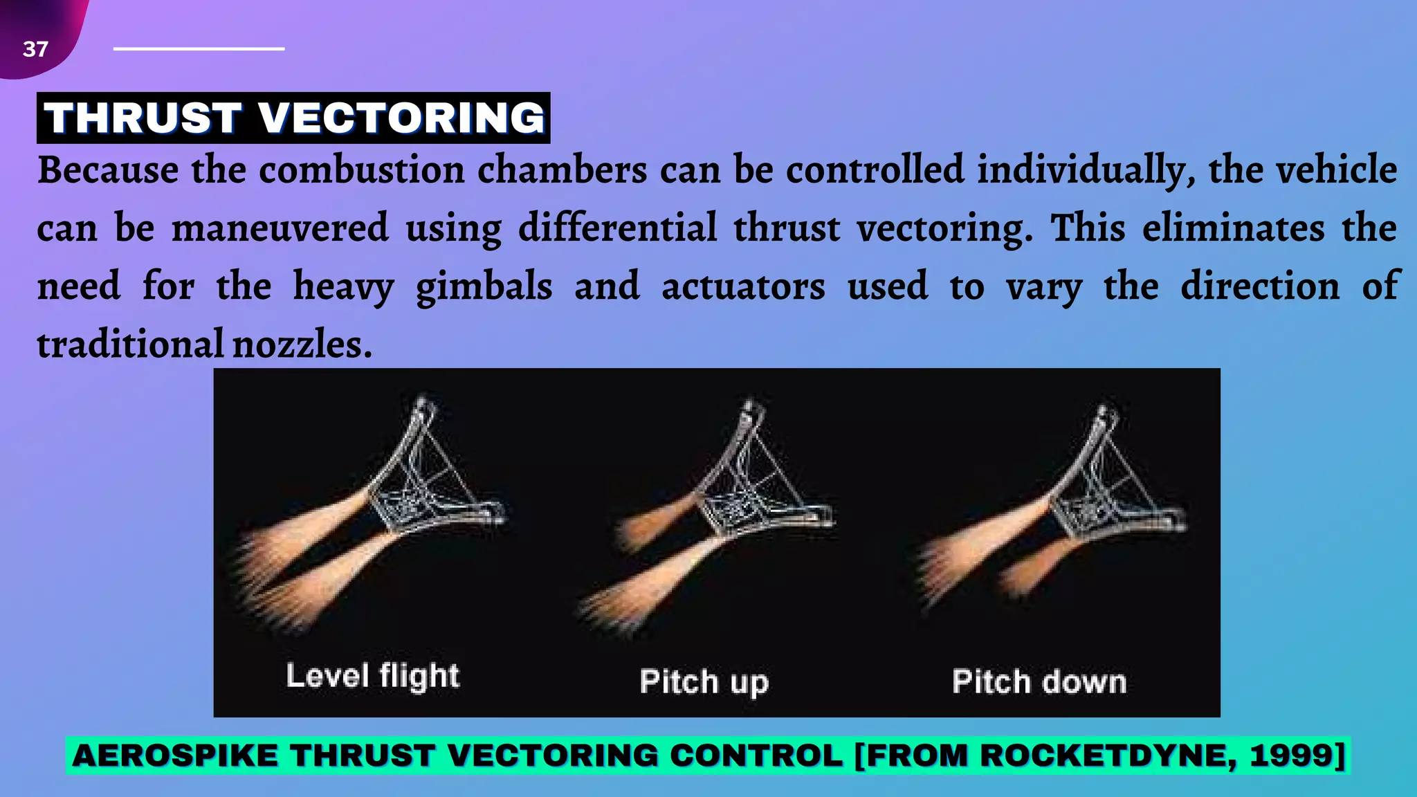 Aerospike Engine.pdf