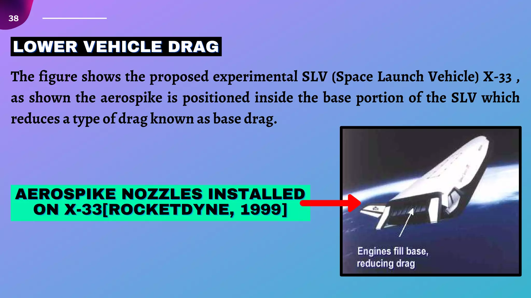 Aerospike Engine.pdf