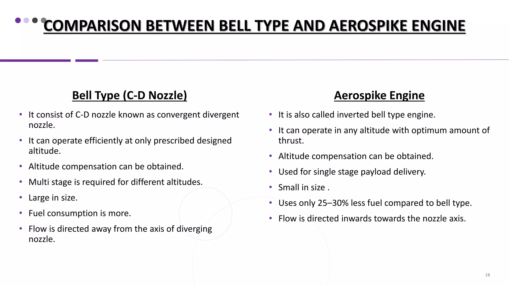 Aerospike engine ppt | PPTX