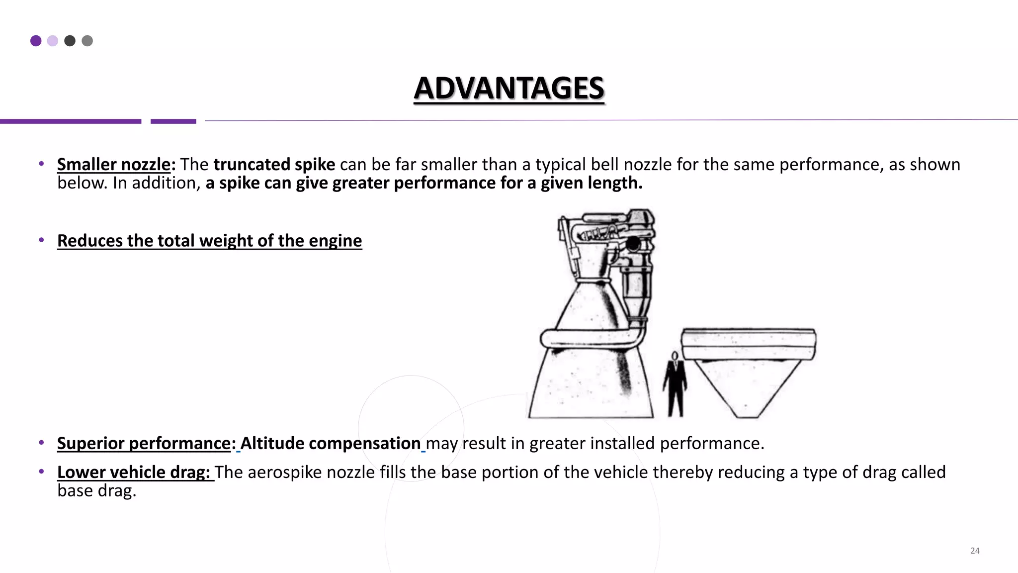 Aerospike engine ppt | PPTX